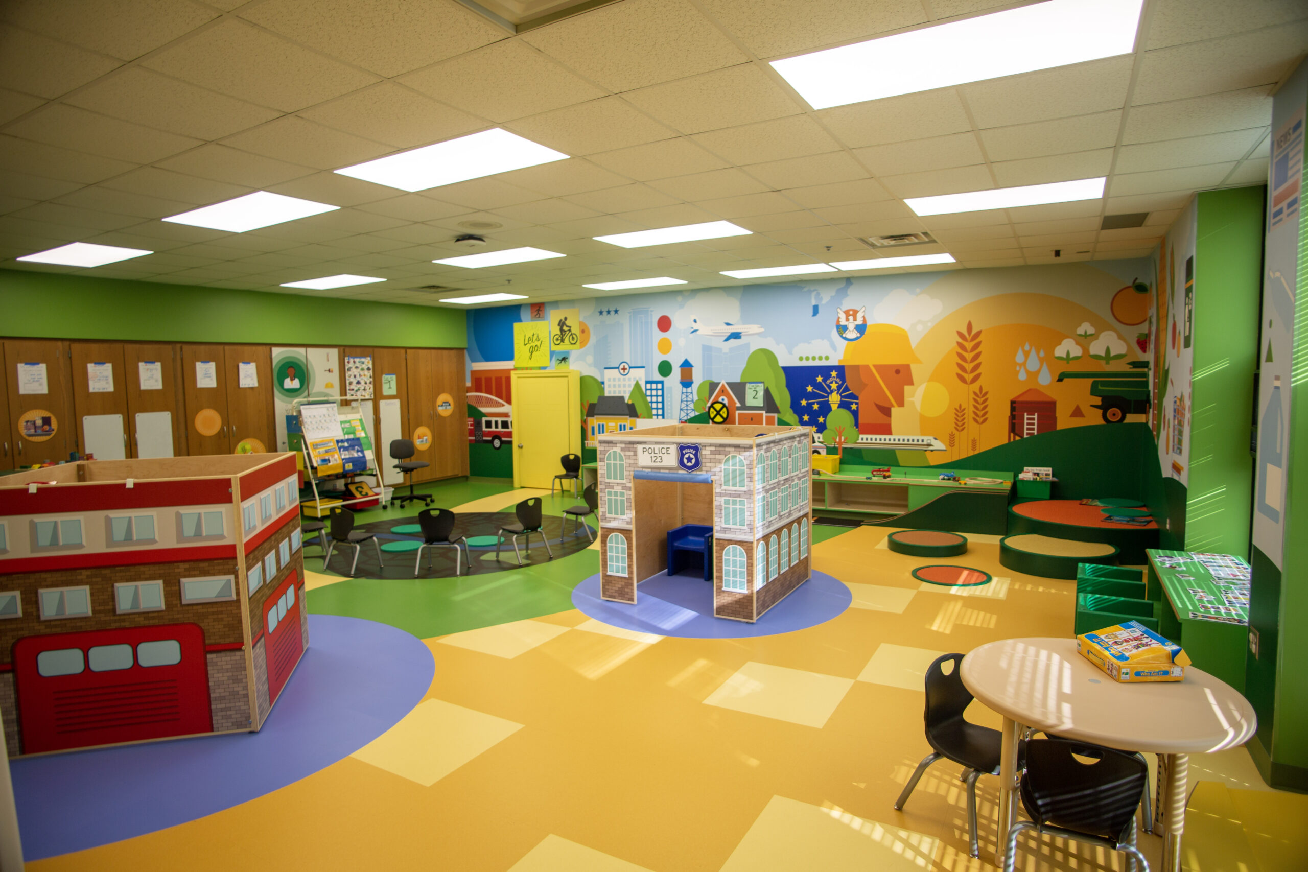 Customizing Experiential Education: Tailoring to Your District’s Needs ...