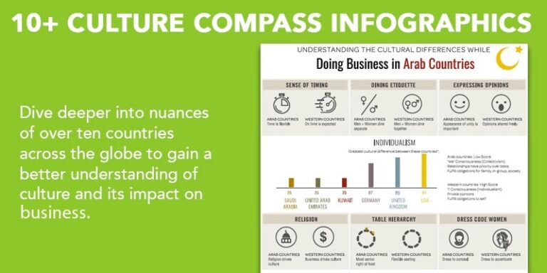 Culture Compass - Exhibit Concepts Inc.