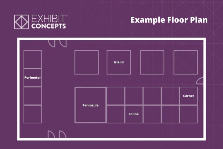Trade Show 101 | Understanding Booth Layouts - Exhibit Concepts Inc.