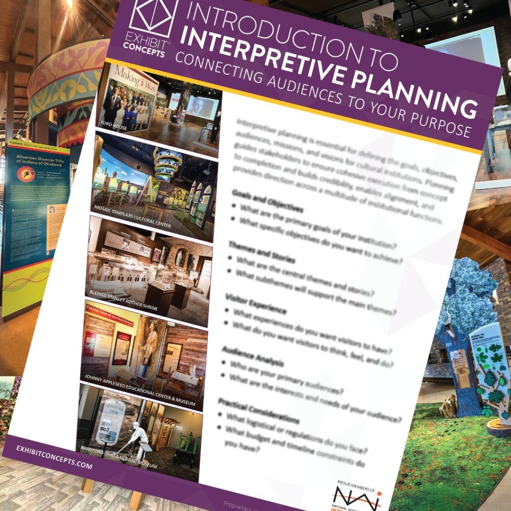 Introduction to Interpretive Planning | Infographic - Exhibit Concepts Inc.
