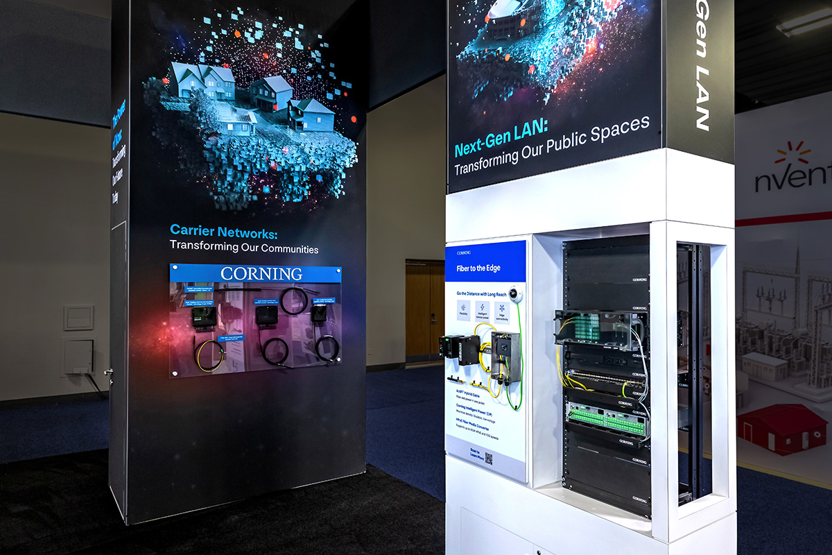 Case Study: Corning - Exhibit Concepts Inc.
