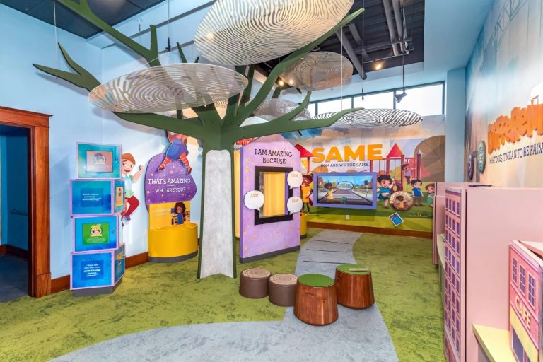 Interpretive Planning: The Benefits, Process, and What to Expect ...